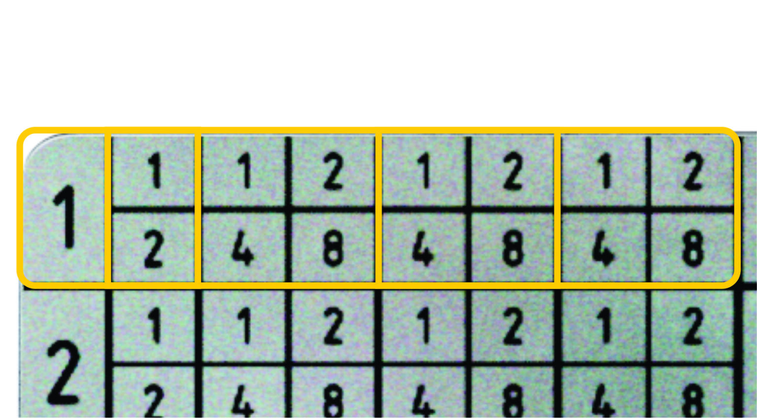 Tutorial STACKBIT 1248