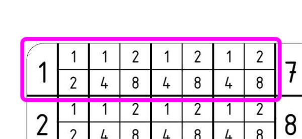 Tutorial STACKBIT 1248