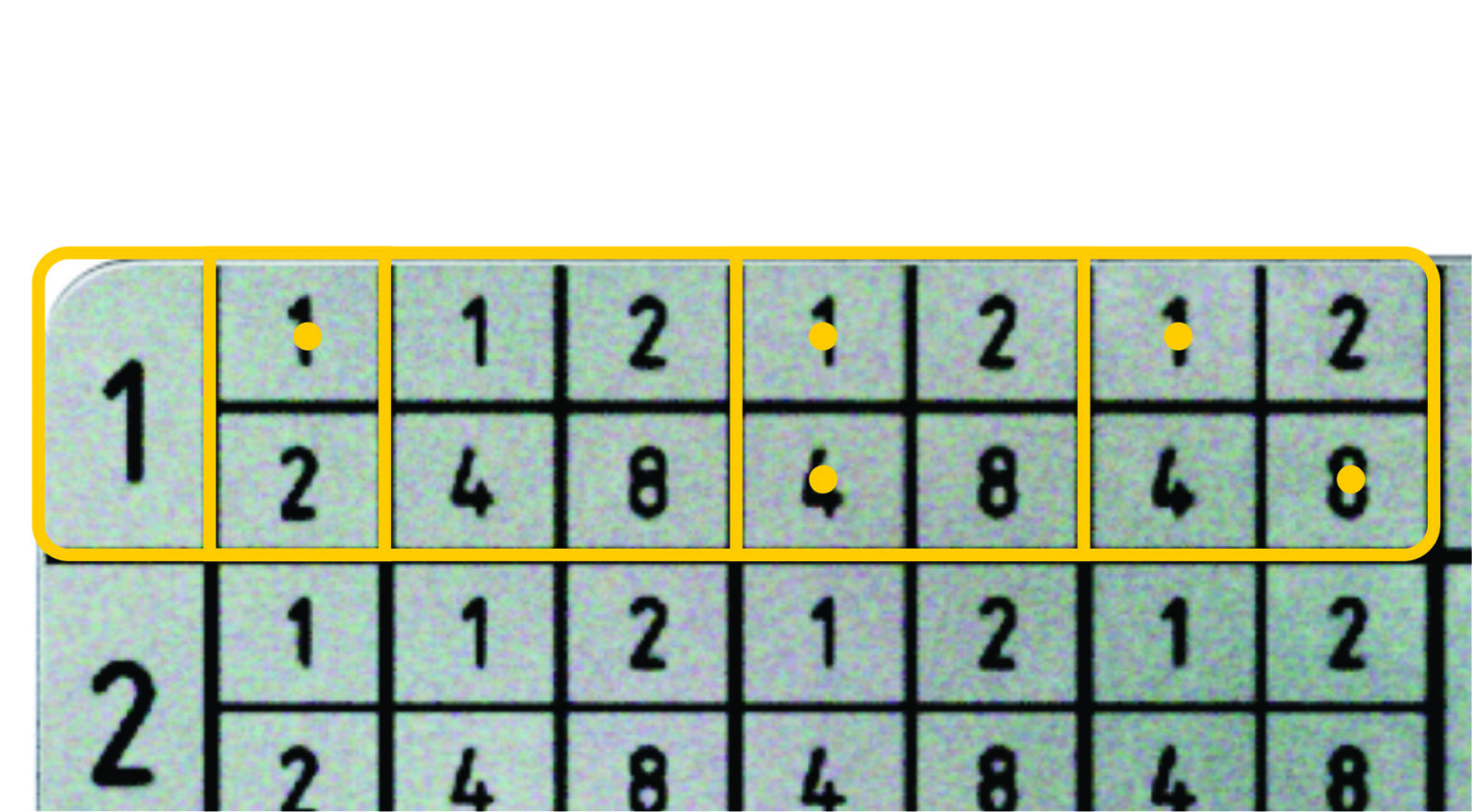 Tutorial STACKBIT 1248